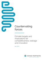 Countervailing forces: Climate targets and implications for ...