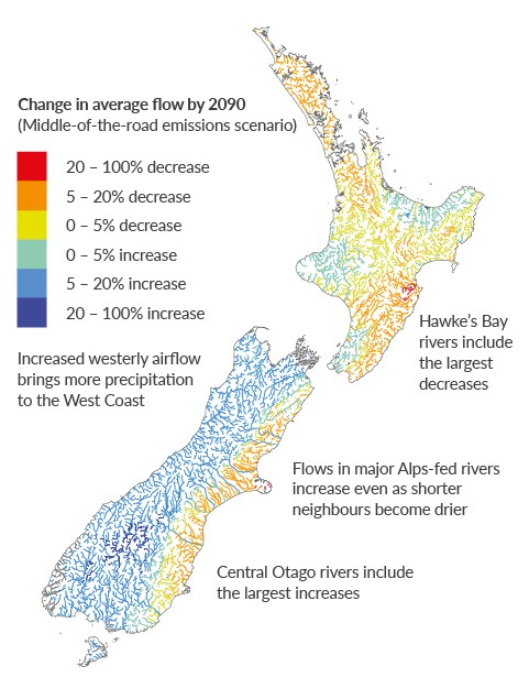 Issue 4: Climate change is affecting freshwater in Aotearoa New Zealand ...